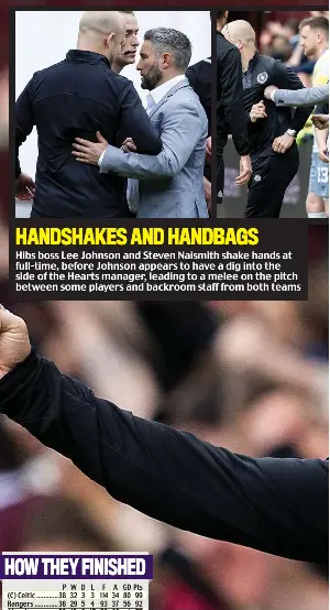 NAISMITH’S BUILDING A FIGHT CLUB - PressReader