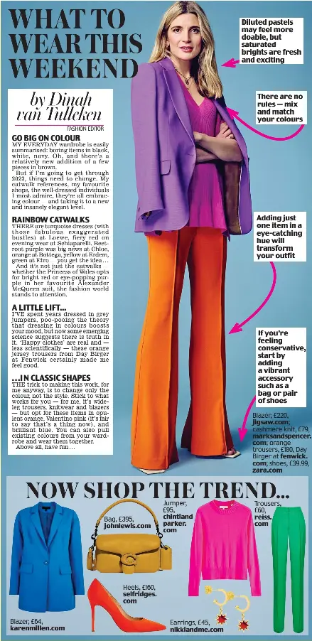 WHAT TO WEAR THIS WEEKEND - PressReader