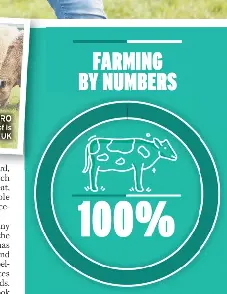 FARMING BY NUMBERS - PressReader