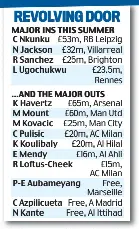Poch’s balancing act - PressReader