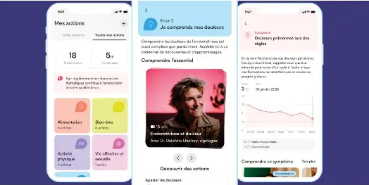 Lyv, une innovation nantaise face à l’endométrio­se - PressReader