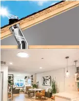 Smarter skylights, brighter benefits - PressReader