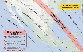 A UN MES DEL ECLIPSE ANULAR 14 DE OCTUBRE DE 2023 EN MÉXICO | El Sol de ...