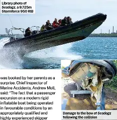 Seadogz RIB fatality was avoidable - PressReader