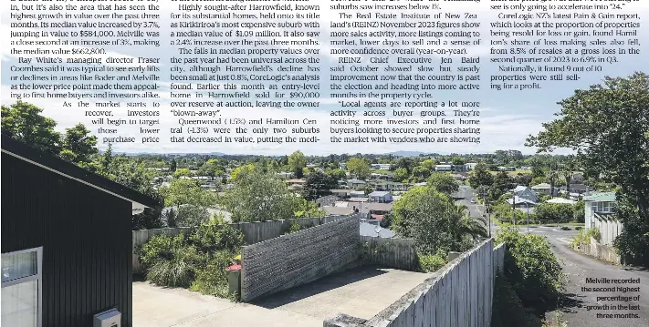 Is your suburb a winner or loser? - PressReader