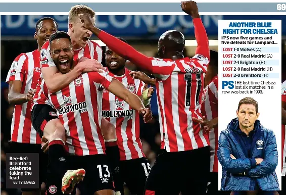 Poch looming large as Frank’s misery goes on - PressReader