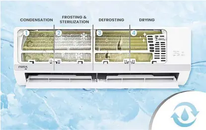 THE KOLIN CERTUS AI LEARNS HOW YOU LIKE IT COOL - PressReader