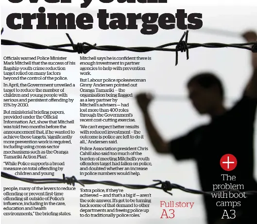 Mitchell warned over youth crime targets - PressReader