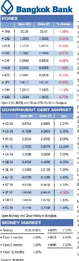 Will the job market ever be the same? - PressReader