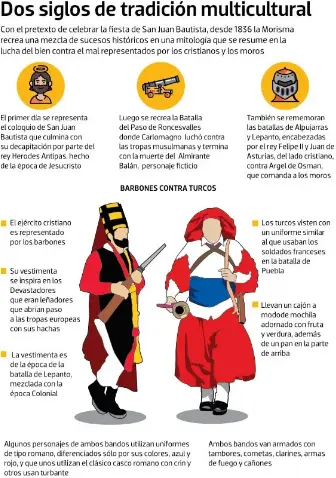 Los Morismas de Bracho mezclan la fe con la historia - PressReader