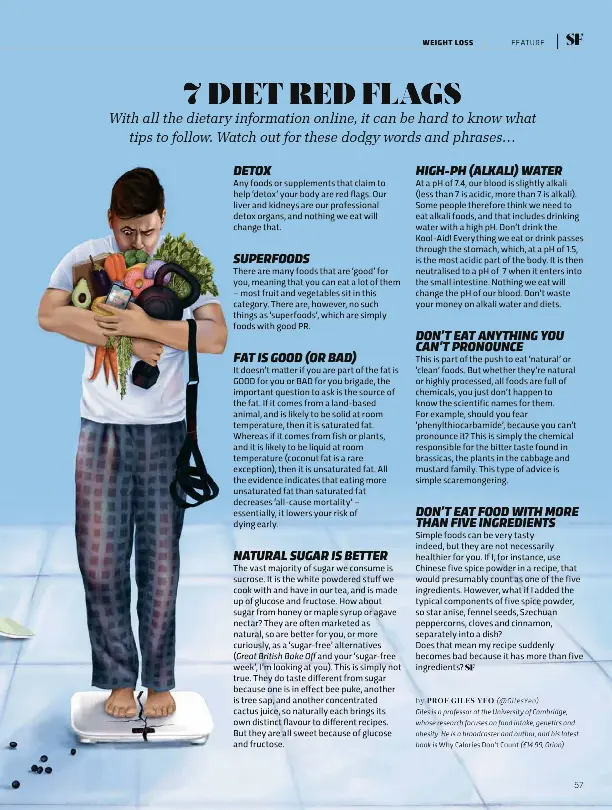 7 DIET RED FLAGS - PressReader
