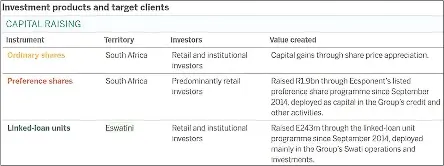 Sold for E1 only - PressReader