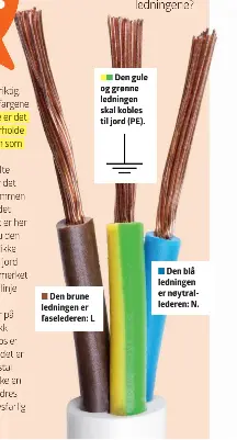 Hva betyr ledningene­s farger? - PressReader