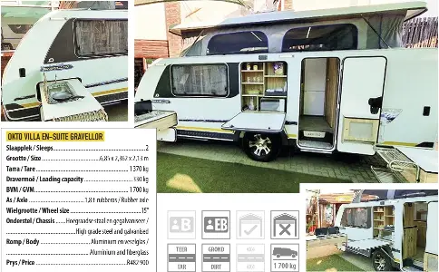 OKTO VILLA EN-SUITE GRAVELLOR - PressReader