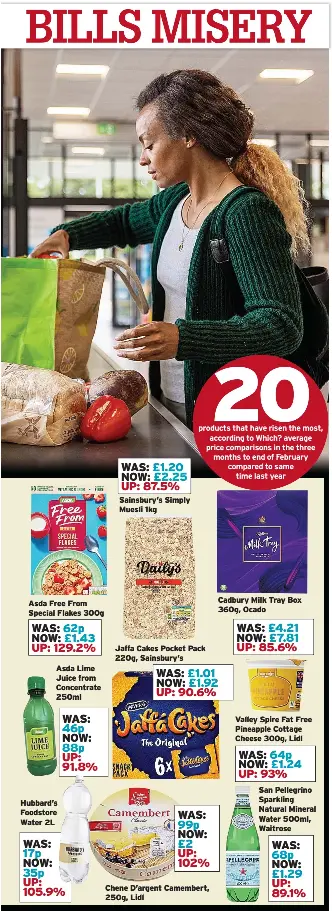 FOOD & DRINK Price is right up BILLS MISERY - PressReader