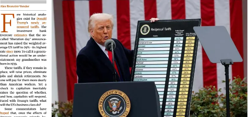 Corporate America won’t stop Trump’s tariffs. Here’s why - PressReader