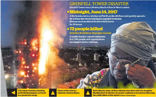 Grenfell Tower agony set to go on for years - PressReader