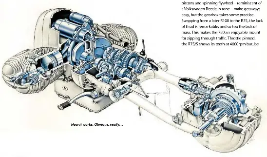 BMW R75/5 - PressReader