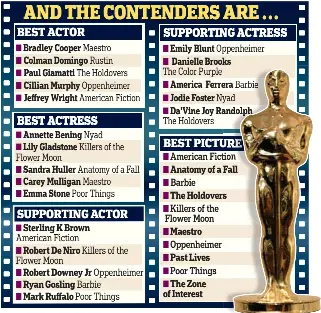 British actresses set for a starring role at the Oscars - PressReader