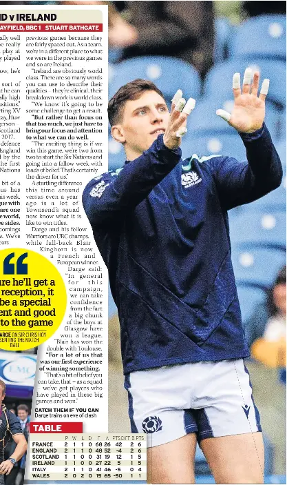 Our squad can aspire .. Sir Chris will inspire - PressReader