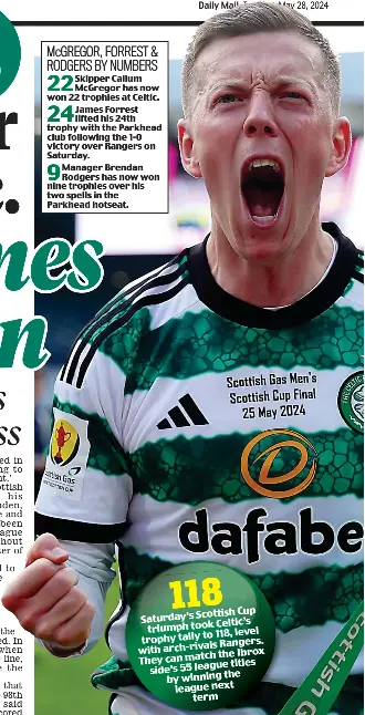 There were reasons I never doubted Celtic. Callum, James and Brendan - PressReader