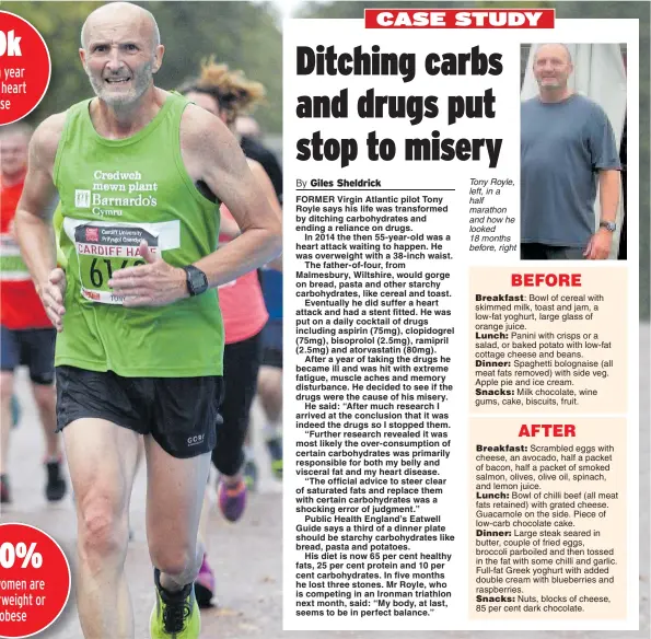 Ditching carbs and drugs put stop to misery - PressReader