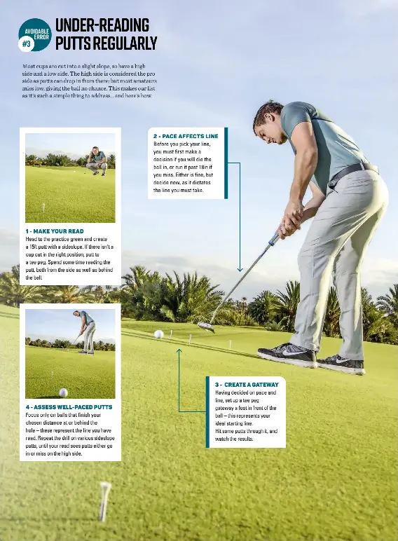 Under-reading putts regularly - PressReader