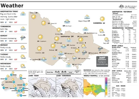 WEATHER - PressReader
