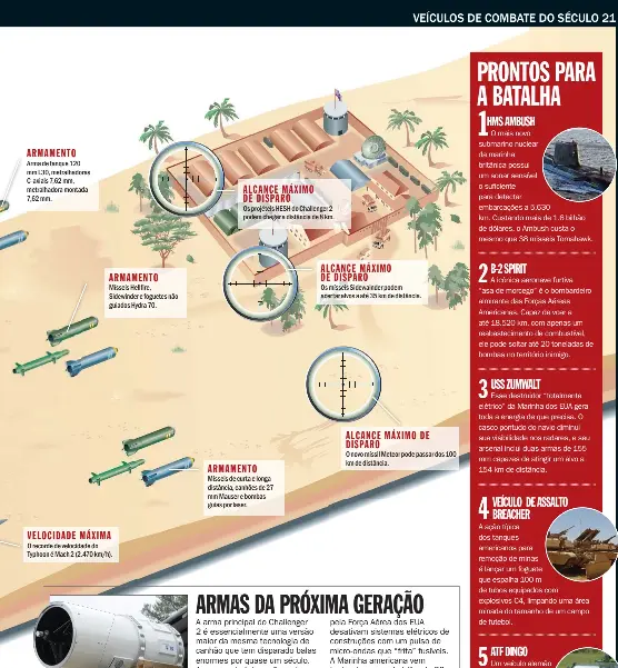 PRONTOS PARA A BATALHA - PressReader