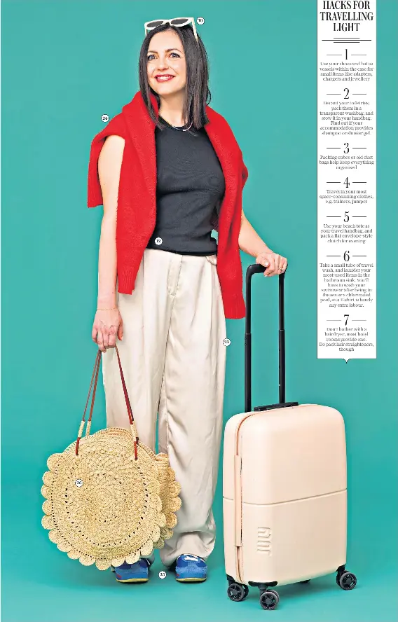 How to pack for a 10-day summer holiday (with just hand luggage) - PressReader