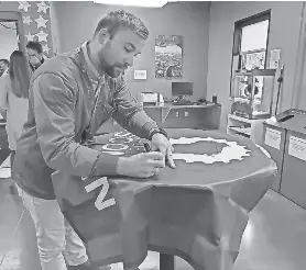 Nominate the best stuff made here - PressReader