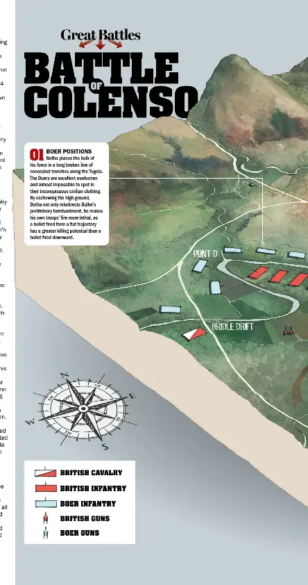 BATTLE OF COLENSO - PressReader