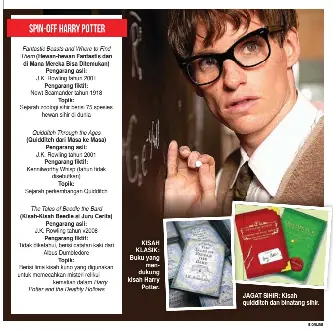 Perani Spin-Off Kisah Harry Potter - PressReader