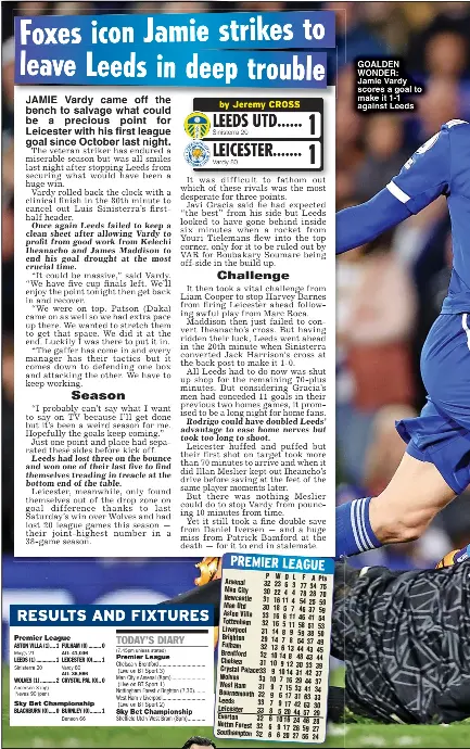 Wolves see off Palace to close in on safety - PressReader