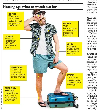 What happens to your body in extreme heat? - PressReader