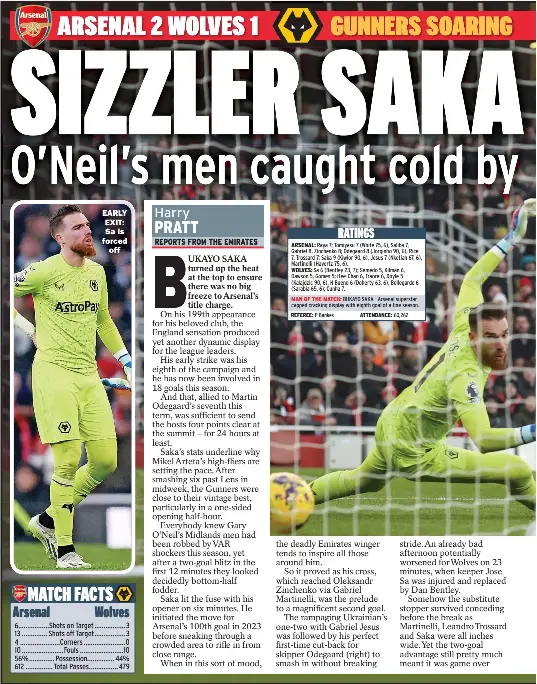 SIZZLER SAKA O’neil’s men caught cold by IS RED-HOT - PressReader