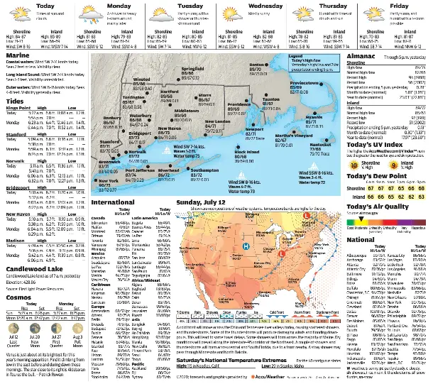 Weather: - PressReader