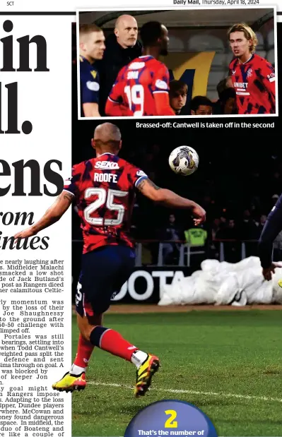 DISMAL in Dingwall. DIRE at Dens - PressReader