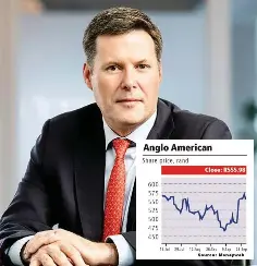 Anglo American on track to complete unbundling by end of 2024, CEO says ...