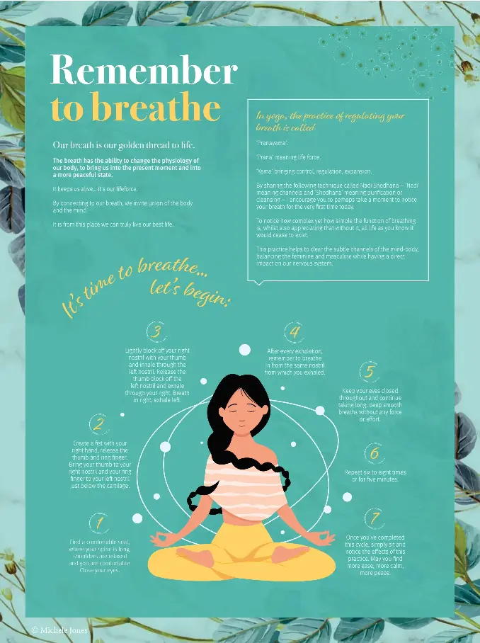 Remember to breathe - PressReader
