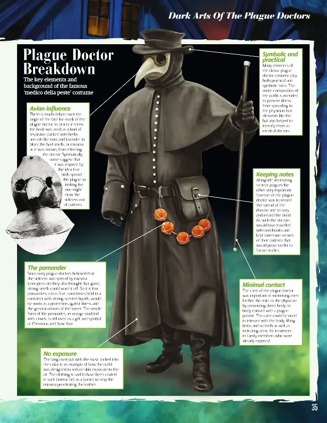 Plague Doctor Breakdown - PressReader