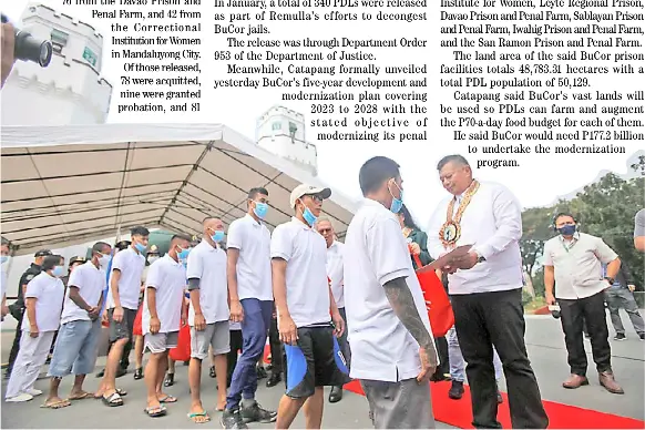 BuCor releases 416 PDLs - PressReader