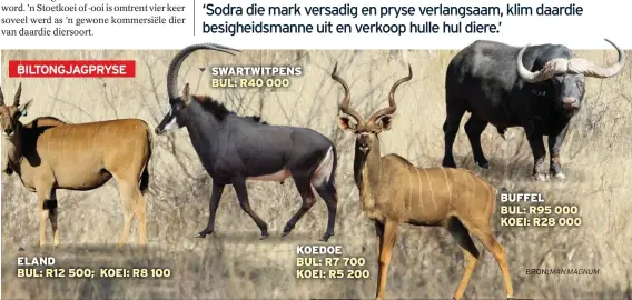 UIT DIE TEELKAMP NA DIE JAGVELD - PressReader