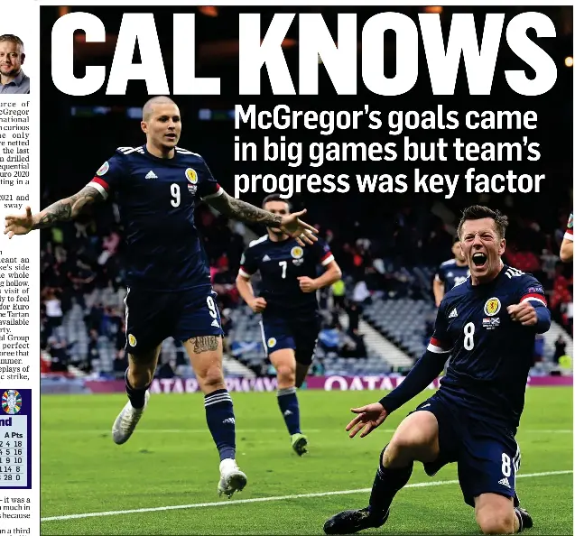 CAL KNOWS THE SCORE! - PressReader