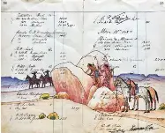 Insubordin­ation, Narration and History: Modern and Historical Ledger ...