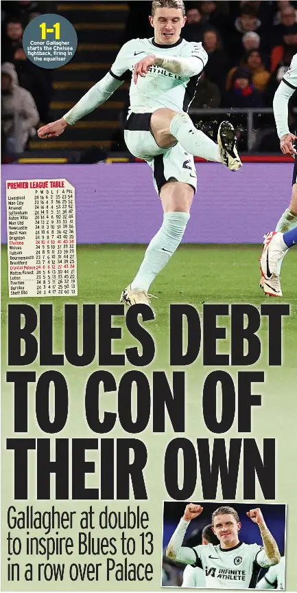 BLUES DEBT TO CON OF THEIR OWN - PressReader