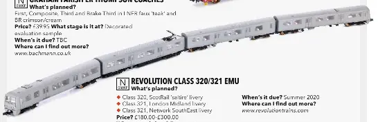REVOLUTION CLASS 320/321 EMU - PressReader