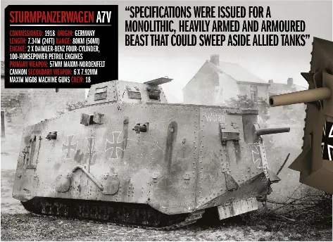 Sturmpanze­rwagen A7V - PressReader