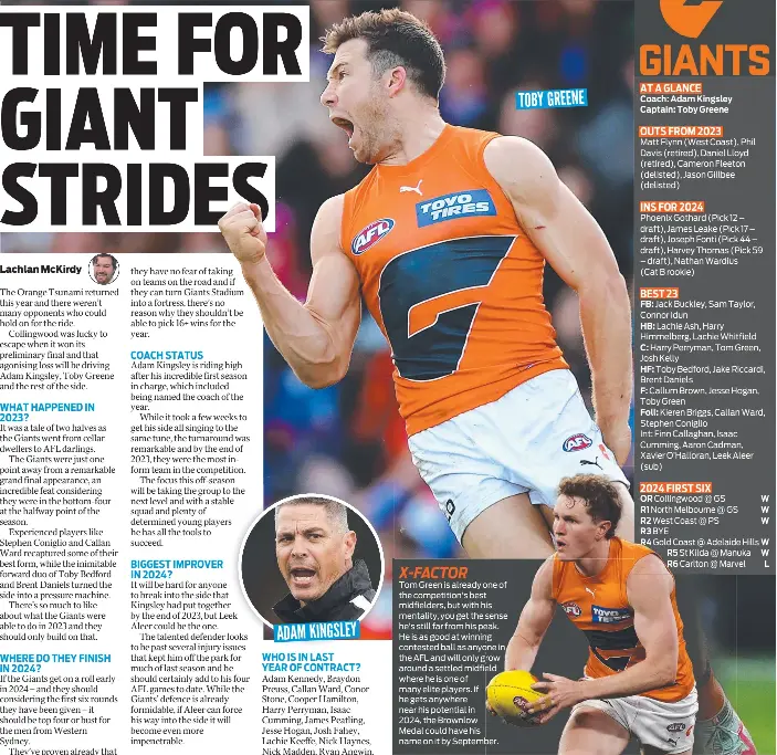 TIME FOR GIANT STRIDES - PressReader