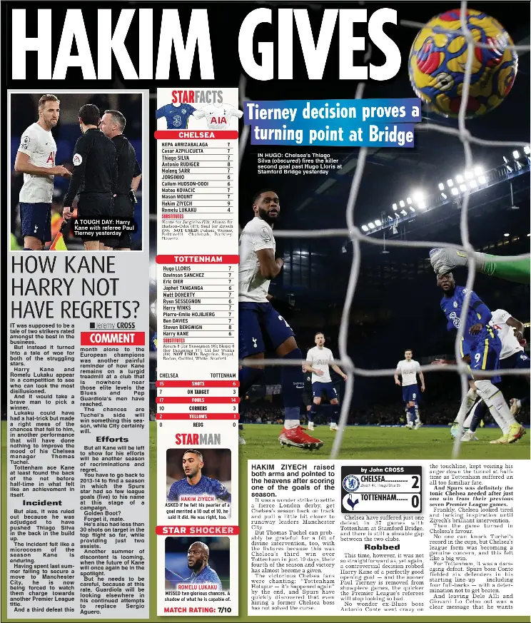 HOW KANE HARRY NOT HAVE REGRETS? - PressReader